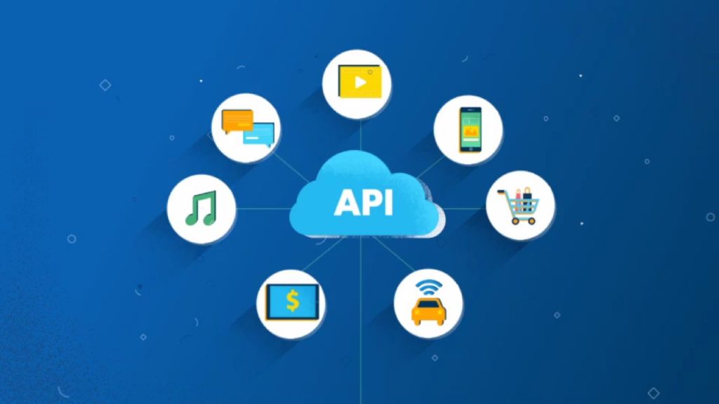Application Programming Interface Introduction Types